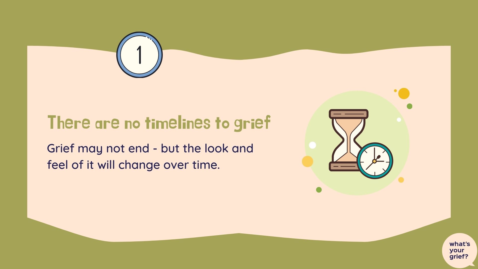 Providing Remote Grief Support to Students and School Communities