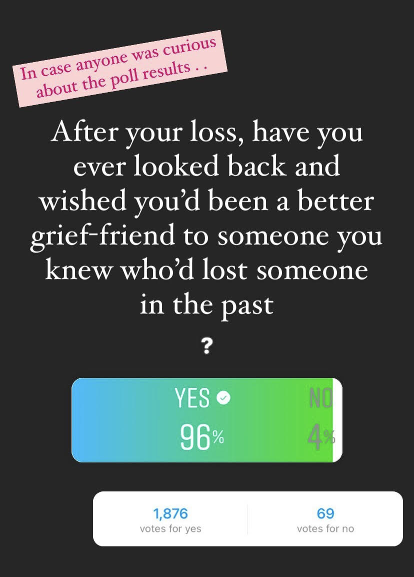 64 Grief Support Regrets: You Don't Know 'til You Know - Whats your Grief